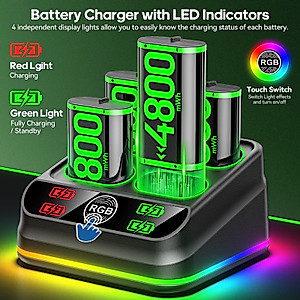 Rysker Charger with 4x4800mWh Rechargeable Battery Pack for Xbox One/Series X|S, Xbox One Series Controller Batteries Pack with Charging Station for XboxOne/S/X/Elite Controllers