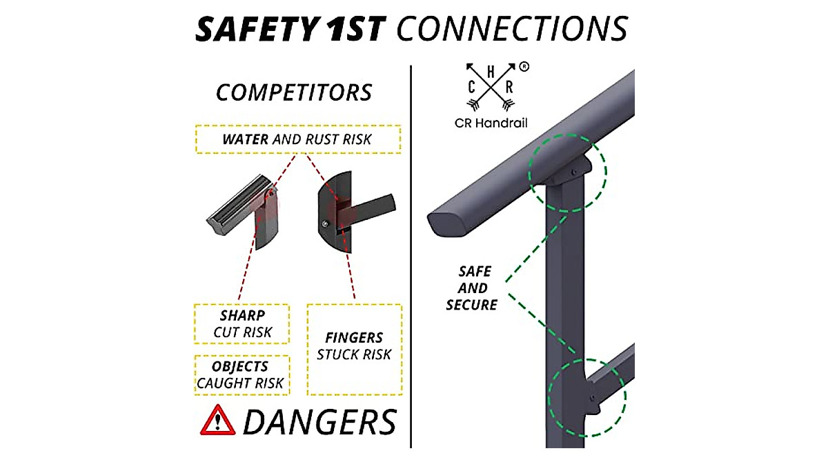 CHR Hand Rails for Steps - Durable & Easy Installation