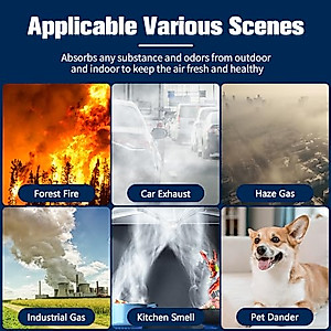 ROMON 2 Pack Blue Pure 511 Filter Replacement for Blueair Blue Pure 511 Air Purifier, 2-in-1 True HEPA and High-Efficiency Activated Carbon Filter, White