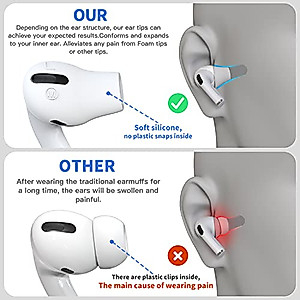 [Fit in Charging case] Replacement Ear Tips for airpods pro, Anti Allergic Silicone, Reduce Ear Pain,Noise canceling,Anti Scratches,Installation Guide (S/M/L)