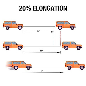 RAYTEEN Nylon Kinetic Snatch Strap(4in x 30ft) Genuine 24,200lb Pulling Force (Lab Tested 30,000lb) and 20% Elongation with Reinforced Loops and Protection Sleeves, White-Environment Friendly Color