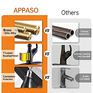 APPASO Oil Rubbed Bronze Kitchen Faucet, Solid Brass Kitchen Faucet with Soap Dispenser Bronze, High Arch Single Handle Kitchen Sink Faucet with Pull Down Sprayer, Optional Deck Plate
