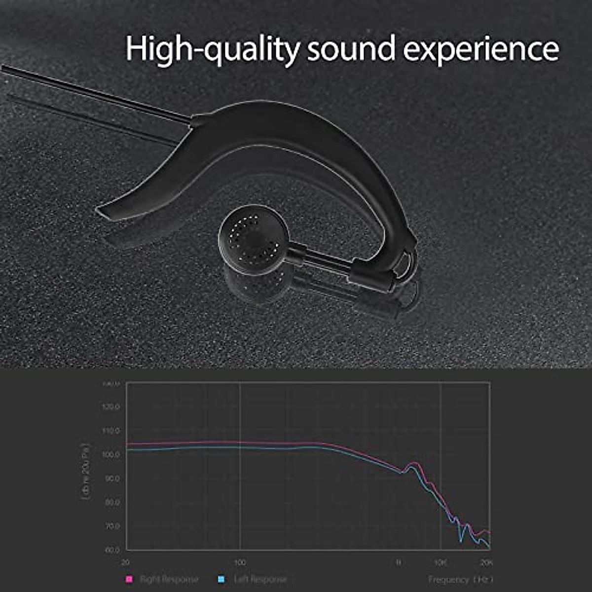 Retevis VOX Hands Free Walkie Talkie Earpiece with Mic, Coil Tube, G Shape Earhook, Compatible RT22 RT21 H-777 RT68 RT19 RT22S RB39 Two Way Radios, 2 Pin Two-Way Radio Earpiece(6 Pack)