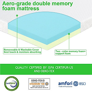 CHxxy 3 inch Memory Foam Mattress Topper Full Size,Soft Cooling Mattress Topper for Pressure Relief,Bed Topper Non-Slip Design with Removable Washable Cover& Adjustable Straps…, White