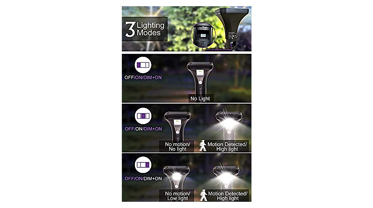 AURAXY Solar Motion Sensor Pathway Lights - Outdoor LED