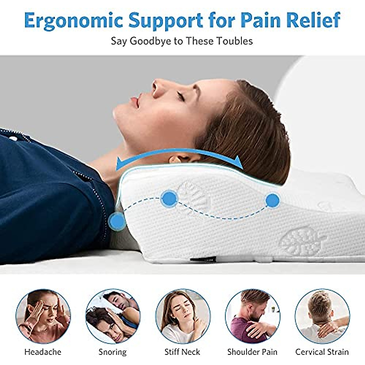 Sufuhom Contour Pillow Memory Foam, Ergonomic Cervical Support Pillows for Head Neck and Shoulder Pain Relief, Sleeping Orthopedic Pillow for Side, Back, Stomach Sleepers Standard 100 by Oeko-TEX