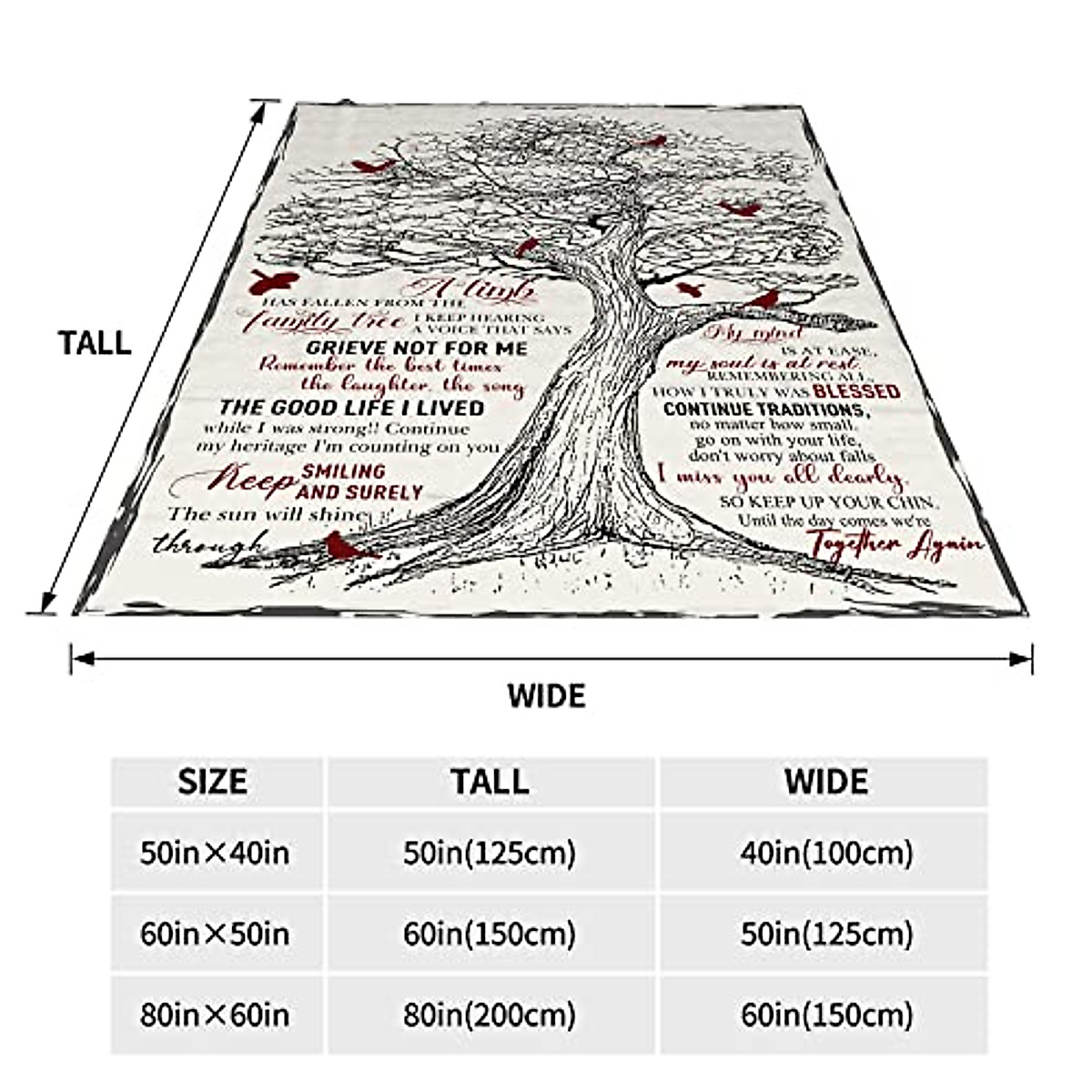 Bereavement Gifts Sympathy Gift Memorial Gifts - in Memory of Loved One Gifts, Condolences Gift, in Loving Memory Blankets, Memorial Gifts for Loss of Mother/Father/Pet Throw Blankets 60" x 50"