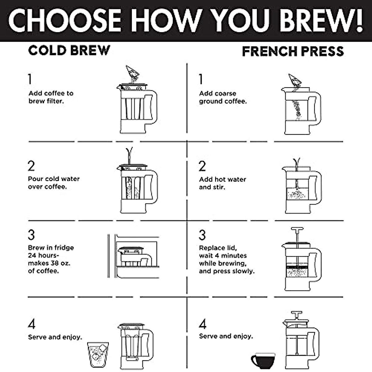 Primula 2-in-1 Coffee Maker, Make French Press Coffee and Cold Brew Coffee in One Coffee Maker, Comfort Grip Handle, Durable Glass Carafe, Perfect 6 Cup Size