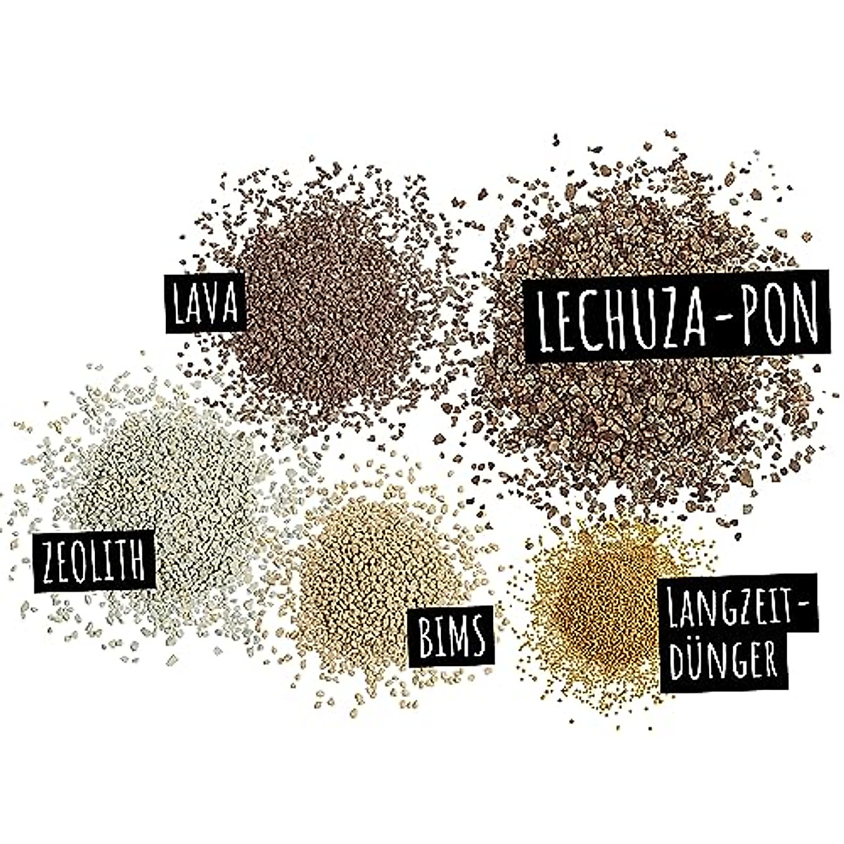 Lechuza 19561 PON Mineral Plant Substrate Potting Mix for Indoor Gardening, 6 Liter Bag, Grey