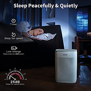 AIRTOK Air Purifiers (1100 ft² Coverage Max AP1002)