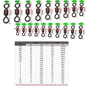 unclesportinfof 25PCS Fishing Rolling Barrel Swivels High-Strength Stainless Steel Fishing Hook Line Connector for Saltwater Freshwater Fishing