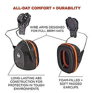 Ergodyne NRR 26dB Mounted Earmuffs, Gray, Full Brim