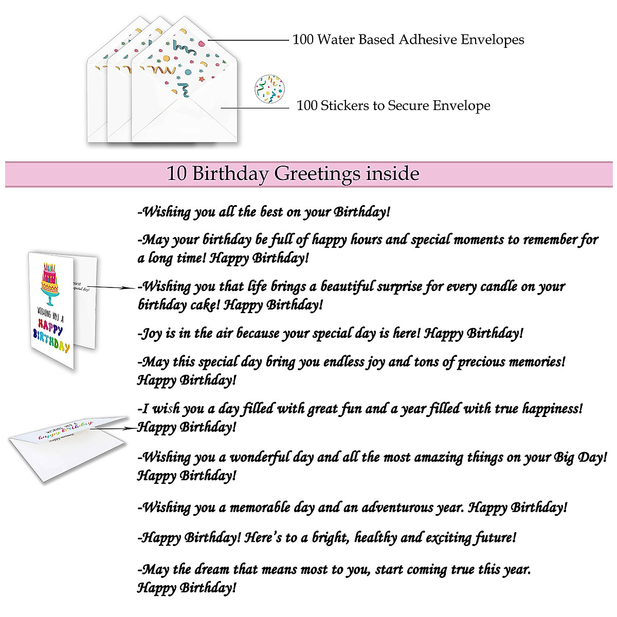 100 Happy Birthday Cards Bulk, Large 5x7 Inch Assorted, with Envelopes ,Stickers and Simple Greetings Inside , 10 Unique Designs, Thick Card Stock Box Set