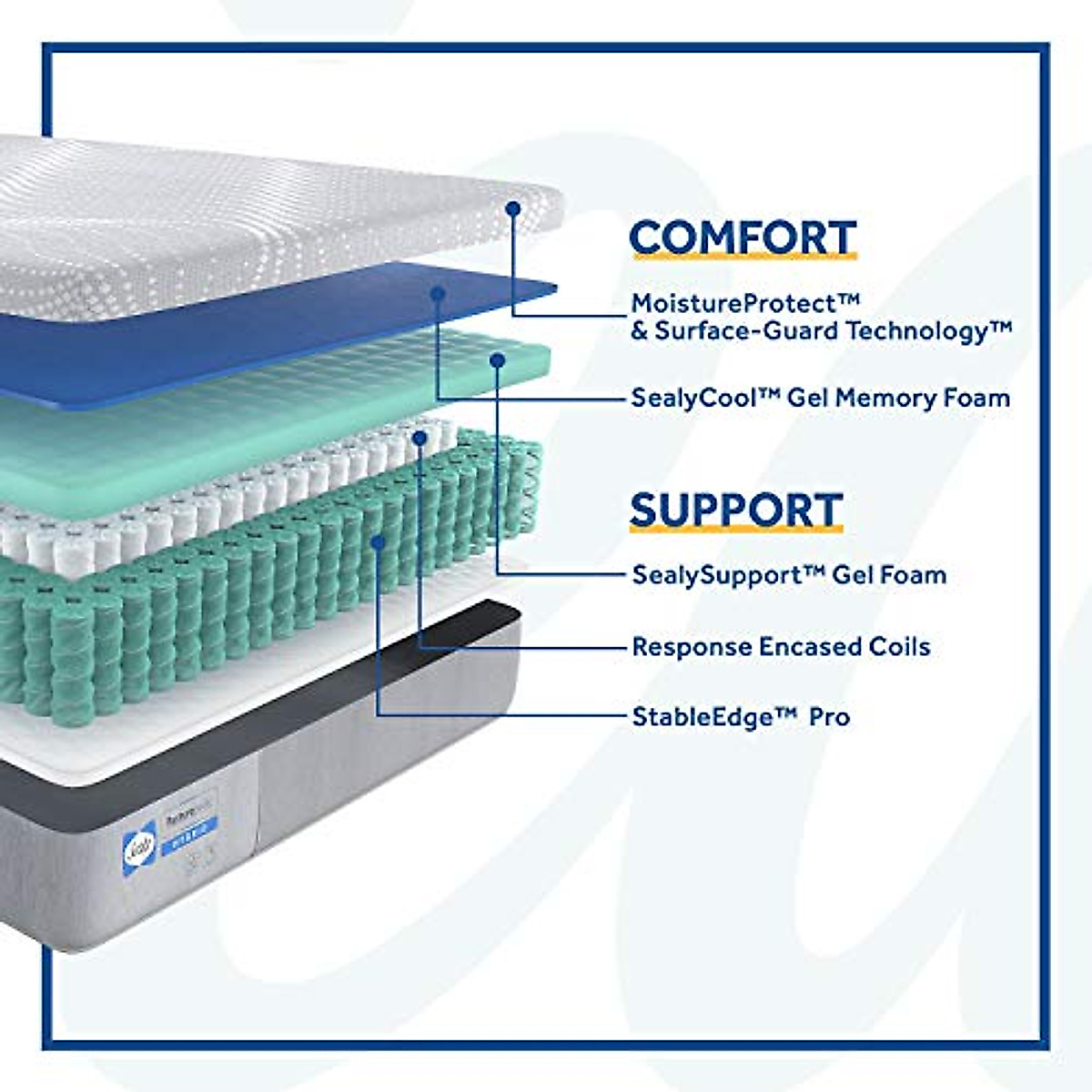 Sealy Posturepedic Hybrid Medina Firm Feel Mattress and 5-Inch Foundation, Queen