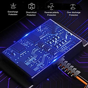 Solar Panel, Lixada 60W Portable Flexible Solar Panel Kit Set, IP65 Waterproof with DC Alligatoe Clip & 1 * Car Charger Port Solar Cell Solar Panel for Home, Outdoor Camping, Travel