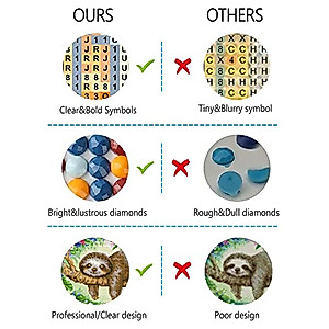 Hyporeak Diamond Painting Kits for Adults,Diamond Art Kit,5D Diamond Painting Kit Full Drill Round for Gift,Wall Decor,Relaxing(12x16)