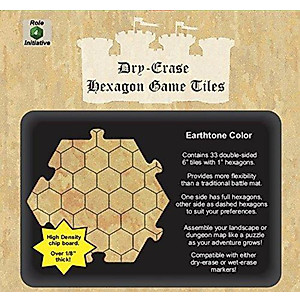 Dry Erase Dungeon Tiles, Shapes, and Sizes Graystone Thirty-Six 5" Squares