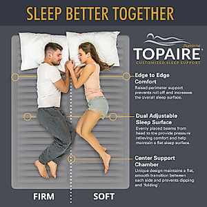 TopAire 4" King Size Mattress Topper with Dual Individual Adjustable Air Support Chambers, Raised Edge Support, High-Speed Inflation Pump