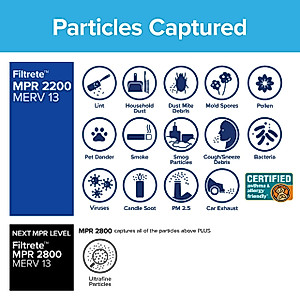 Filtrete 16x25x1, Smart Replenishable AC Furnace Air Filter, MPR 2200, Premium Allergen & Home Pollutants, 2-Pack (Exact Dimensions 15.72 x 24.72 x 1.1)