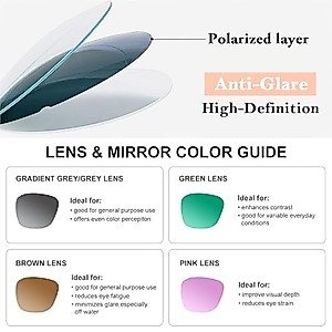 CARFIA Retro Polarized Sunglasses for Women UV Protection Acetate Classic Vintage Style Round Shades