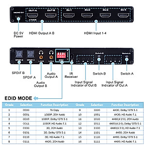 HDMI Matrix 4x2, 4K@60Hz HDMI Matrix Switch 4 in 2 Out with EDID Extractor and IR Remote Control, Support HDMI 2.0b, HDCP2.2, HDR10, Ultra HD, 3D