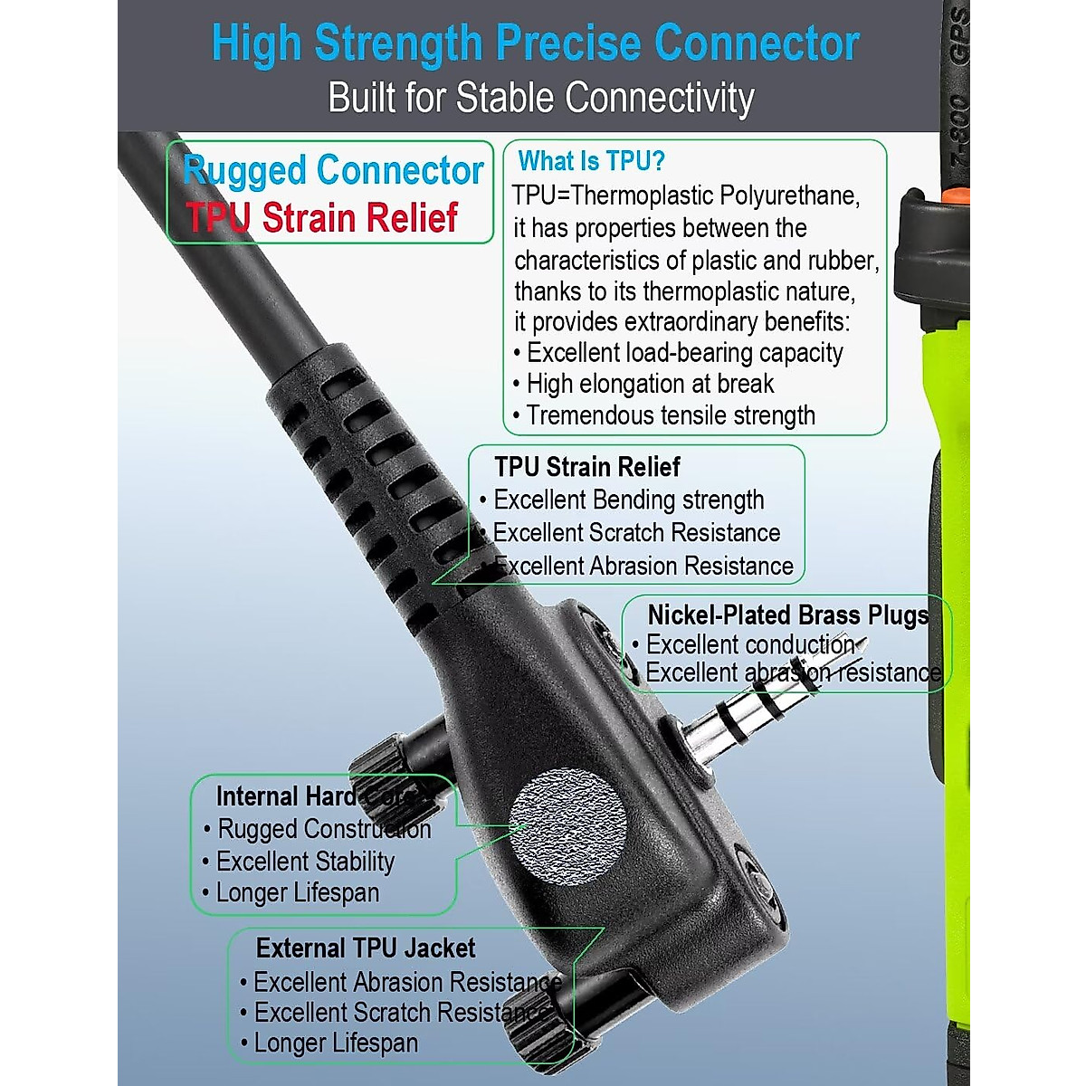 commountain Speaker Mic Compatible for Motorola Vertex Radios VX-261 EVX-261 EVX-531 EVX-534 EVX-539 VX-210 VX-231 VX-260 VX-264 VX-351 VX-354 VX-424 VX-450 VX-451 VX-454, Walkie Talkie Microphone