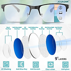 Bifocal Reading Glasses for Men, No Line Bifocals Progressive MultiFocus Readers, Wide Clear Top Transition Non Prescription Multifocal Eyeglasses,Large Anti Blue Light Multi focals Half Frame +1.75