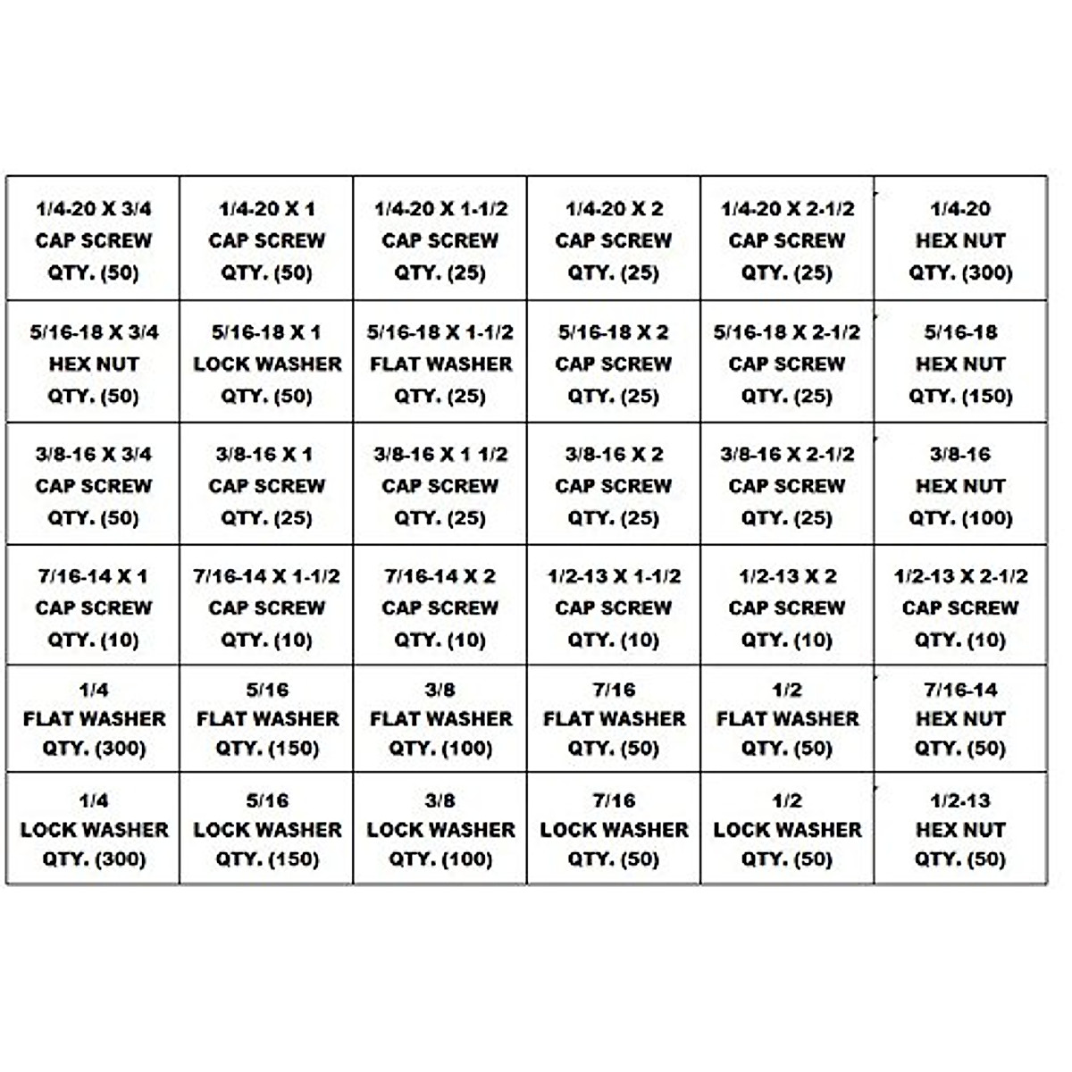 2510 Piece Grade 8 USS Coarse Thread Bolt (Hex Head Cap Screw), Nut, and Washer Assortment with 40 Hole Bin