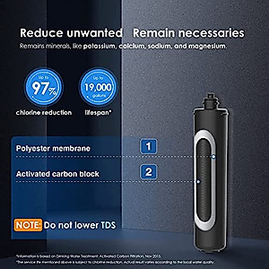 Waterdrop RF15 Replacement Filter Cartridge For 15UA/15UB/15UC Under Sink Water Filter, Reduces PFOA/PFOS, PFAS, Lead, Chlorine, Bad Taste & Odor, NSF/ANSI 42 Certified, 19K Gallons High Capacity