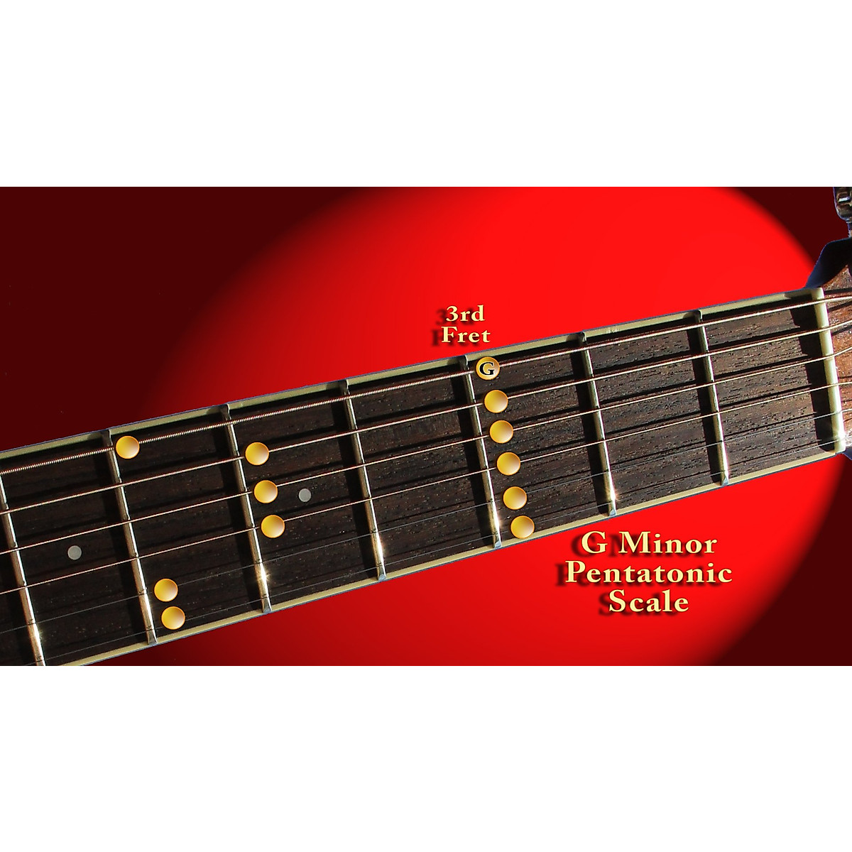 Acoustic & Electric Guitar Beginning Lessons