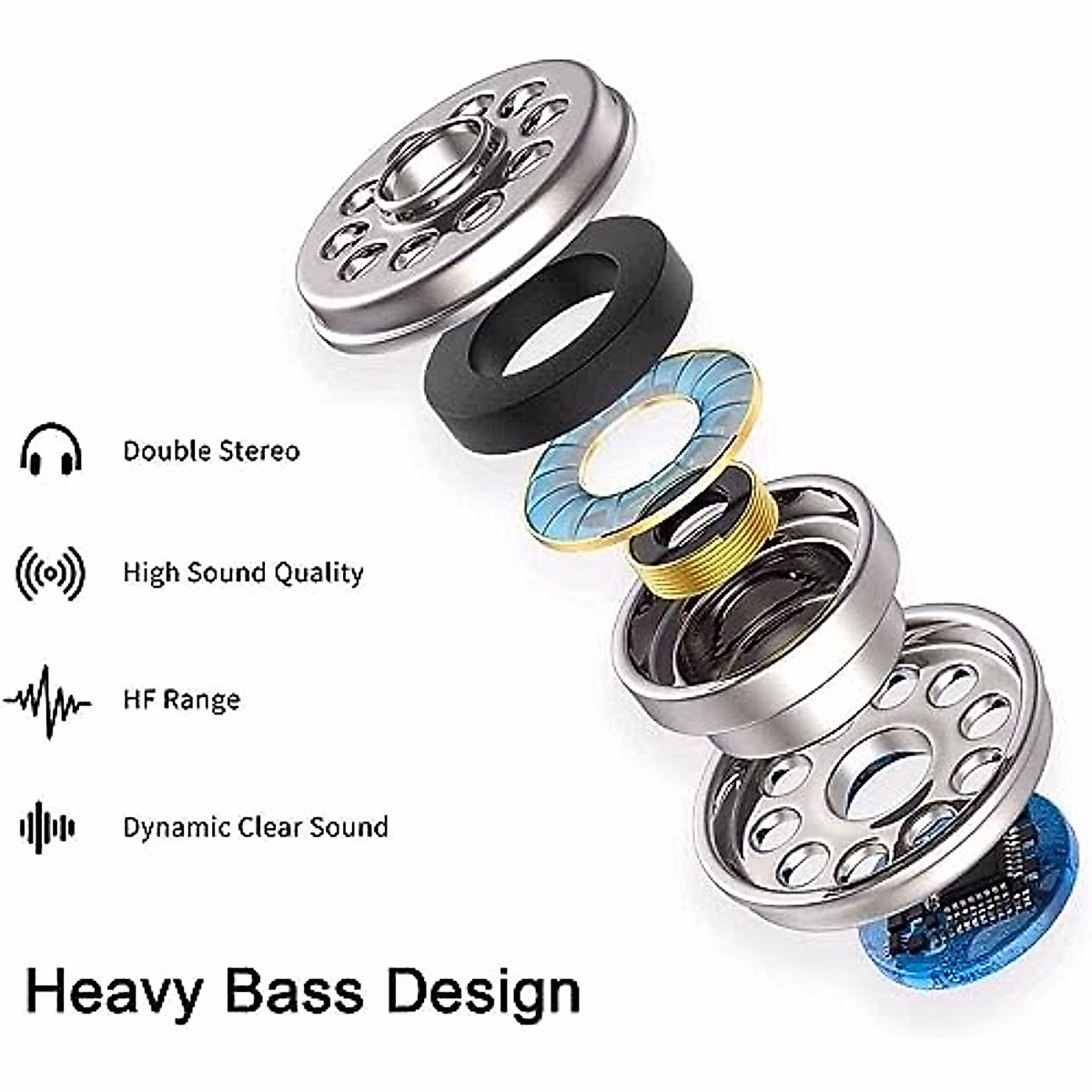 USB C Headphones for iPhone 15 Pro 15 Plus USB Type C Wired Earbuds Noise Canceling in-Ear Earphones with Microphone for iPad Pro Samsung Galaxy S23 S22 Ultra Z Flip 5 Pixel 5 4a 3a Oneplus, 2 Pack