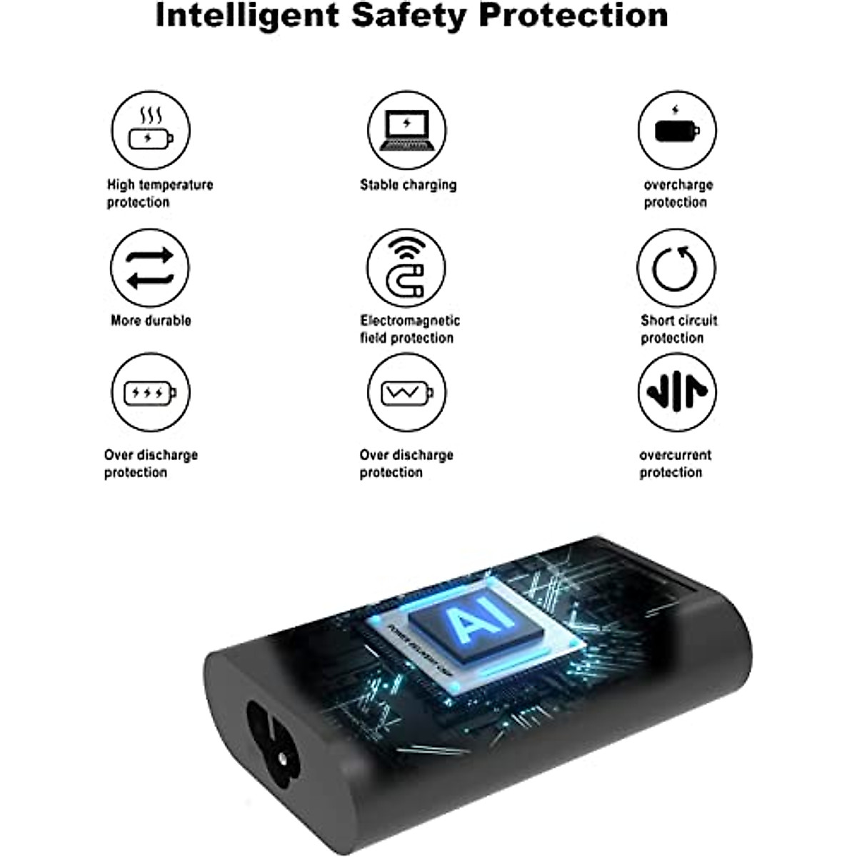 65W 45W Dell Laptop Charger USB C for Dell Latitude 5420 5520 5320 7420 7430 7400 7370 7390 7275 7285, XPS 13 7390 9350 9380 9370 9360 9310 9365 9300 9550 USB C Laptop Charger