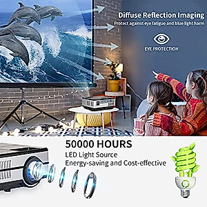 Portable LCD LED Projector Support HD 1080P Mini Home Video Projectors 2800 Lumen Multimedia HDMI Audio USB,Compatible with TV Stick DVD Laptop PC Xbox 360 Wii Playstation, Built-in Speakers