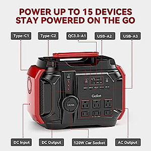 GOFORT 500W Portable Power Station 540Wh Power Supply Peak 1000W, 6*AC 110V Outlets, PD 60W Portable Battery Pack Solar Generator for Home Backup Outdoors CPAP RV Camping Fishing