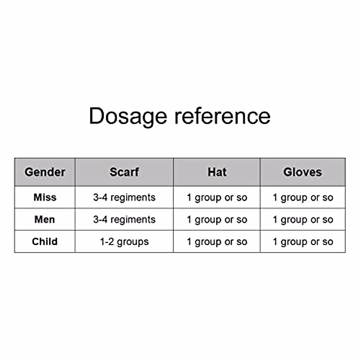 Crochet Yarn, 1 Roll 100g Crochet Yarn Strong Warmth Multiple Colour Hand Knitting Thick Wool Thread Cotton Yarn for Gift (Navy Blue)