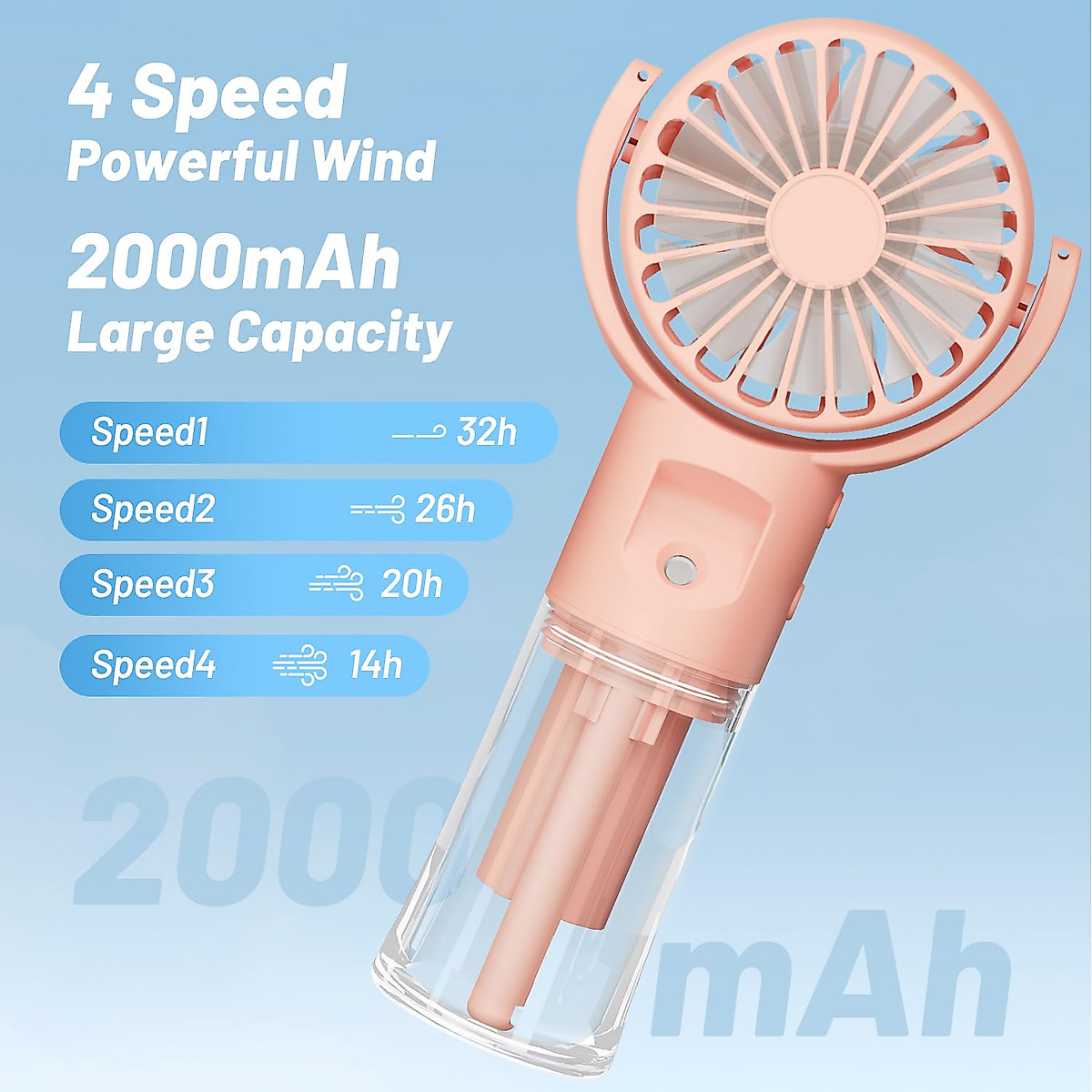 AJIJING Mini Portable Fan, Cooling Misting Fan, 4 Speeds Small Handheld Fan, USB Rechargeable Pocket Fan [14-32 Working Hours], Summer/Outdoor/Concerts, Gifts for Women (Pink)