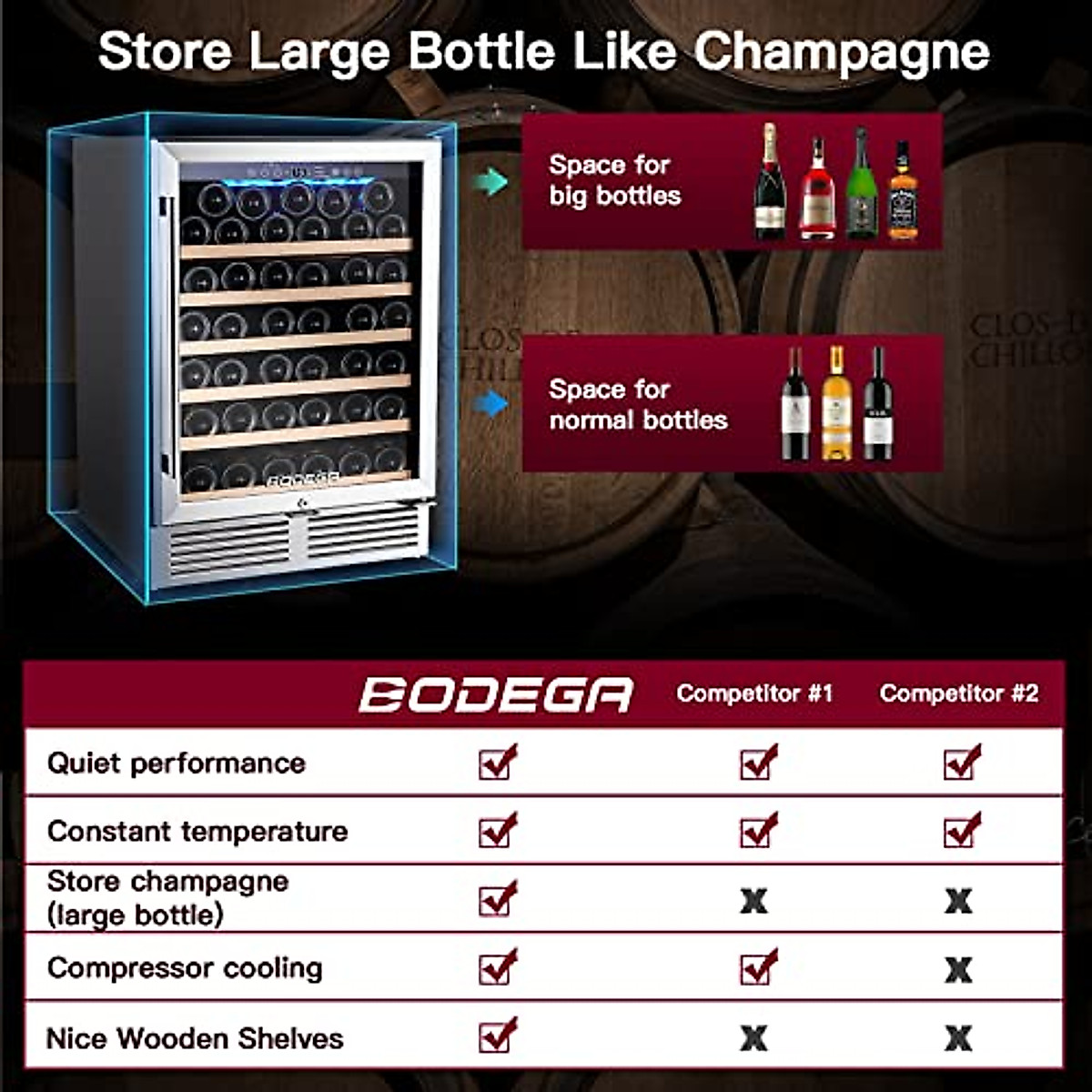 BODEGA 24 Inch Wine Cooler,52 Bottle Wine Refrigerator with WIFI APP Control Fits Champagne Bottles Keep Consistent Temperature Low noise Built in or Freestanding Wine Fridge for Home Office Bar