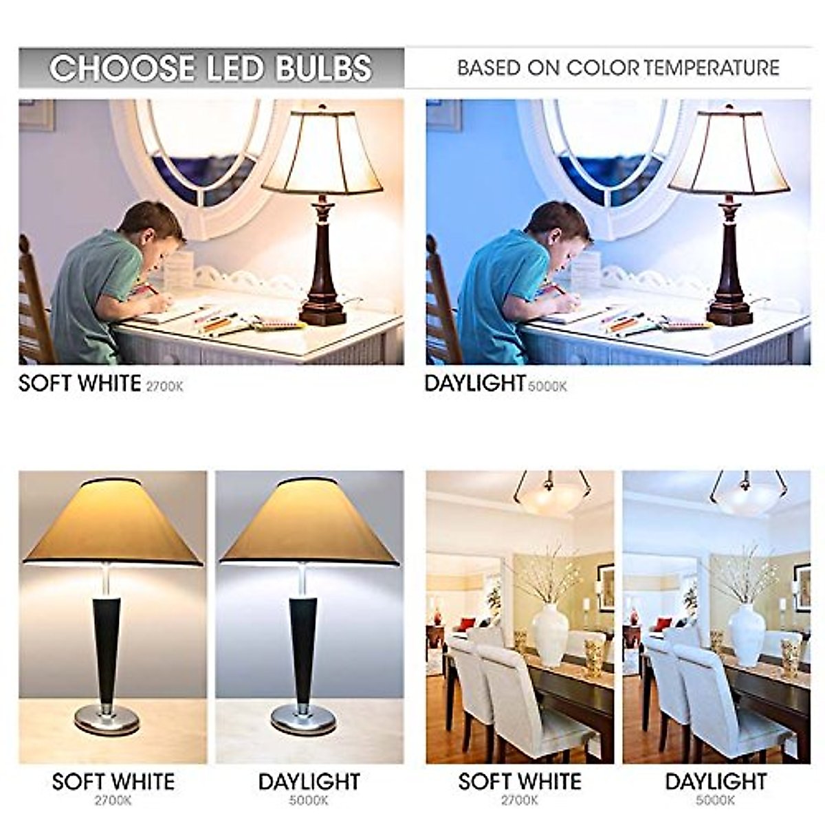 TCP LDCT40W50K6 LED Decorative B11 Chandelier Light Bulbs, Candelabra Based (E12), Dimmable, 6 Count (Pack of 1), Daylight