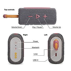 JBL GO3 Portable Bluetooth Wireless Compact Speaker Bundle with divvi! Protective Fitted Hard Case - Grey