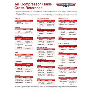 Compressed Air USA Breathing Safe Lubricating Oil for High Pressure Reciprocating Air Compressors - Scuba, SCBA, Medical (1 Gallon)