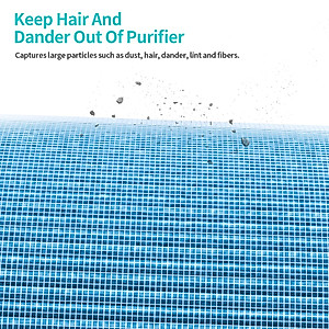 Breabetter 2-Pack H201 True HEPA Replacement Filter Compatible with Homvana H201 Purifier and also compatible with TEC.Bean JH50G-M, 3-in-1 True HEPA Filters