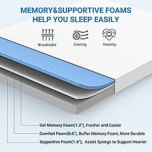 Twin Mattress, Lechepus 12 Inch Cooling Gel Memory Foam Hybrid Mattress with Pocket Innerspring, Medium Firm Pillow Top Mattresses for Supportive & Pressure Relief