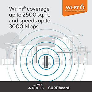 ARRIS Surfboard G34 DOCSIS 3.1 Gigabit Cable Modem & Wi-Fi 6 Router (AX3000) | Approved for Comast Xfinity, Cox, Spectrum & More | Four 1 Gbps Ports | 1 Gbps Max Internet Speeds | 2 Year Warranty