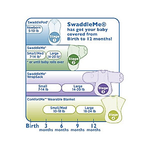 Summer ComfortMe Wearable Blanket, Blue, Small