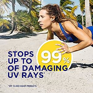 Coppertone SPORT Sunscreen SPF 70 Water Resistant Sunscreen Lotion, Broad Spectrum, Bulk Sunscreen Pack, 7 Fl Oz Bottle, Pack of 2