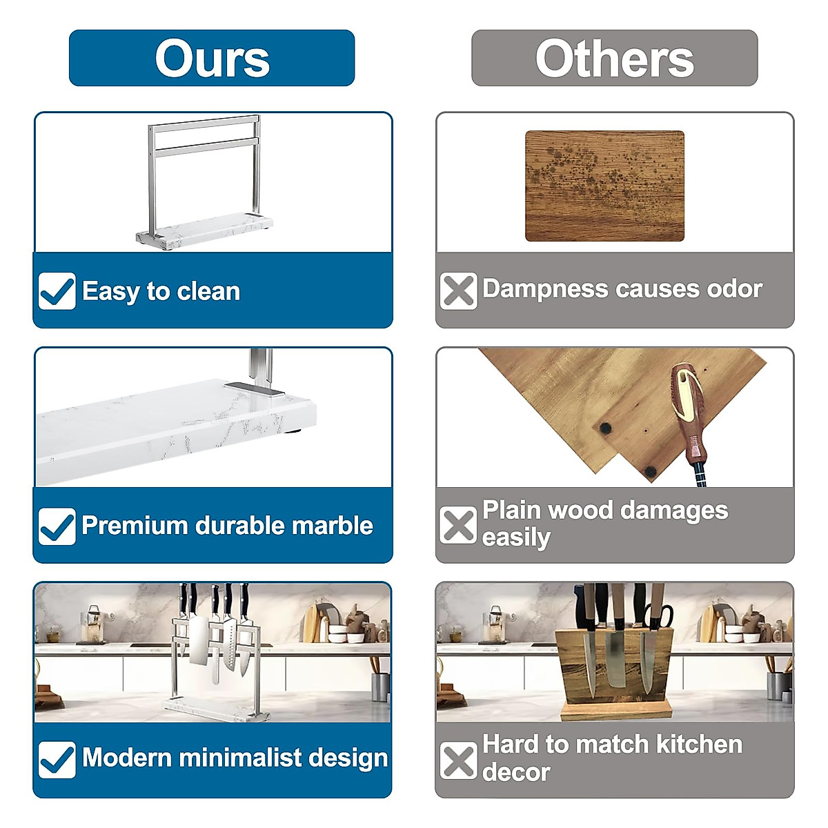 YIIYIIN Magnetic Knife Block with Marble Base - Double Sided Magnetic Knife Stand - Magnetic Knife Holder - Kitchen Knife Storage - Knife Holders for Counter Top - Marble White