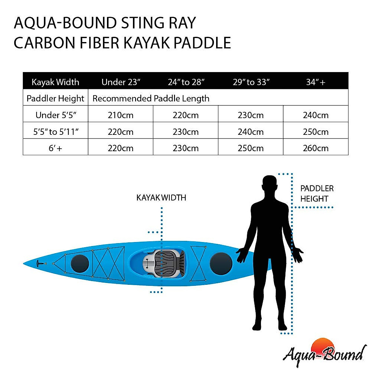 Aqua-Bound Sting Ray Carbon 2-Piece Posi-Lok Kayak Paddle