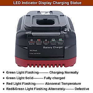 19.2V Fast Charger 140152004 Replacement for Craftsman C3 19.2 Volt Compact Lithium Ion/Ni-Cad Diehard Battery 1425301 1323903 130279005 11375 11376 315.PP2011