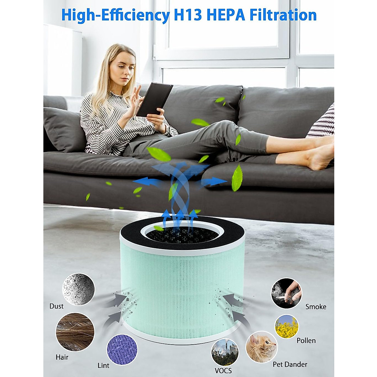 BBT BAMBOOST RP-AP088-F2/F1 Replacement Filter Compatible with Renpho RP-AP088 RP-AP088W RP-AP088B Air Purifier, 3-in-1 H13 True HEPA and High-Efficiency Activated Carbon Filter, 2 Pack