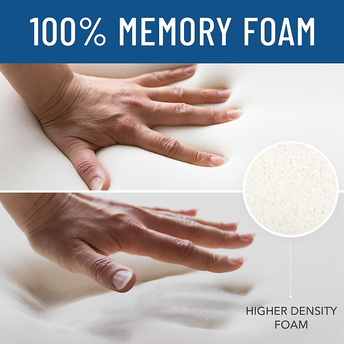 Everlasting Comfort Seat Cushion for Tailbone Pain Relief - Office Chair Cushion w/Premium ComfortFoam™ for All-Day Sitting Support - Coccyx, Sciatica Pain Relief Pillow for Desk Chair, Car Seat